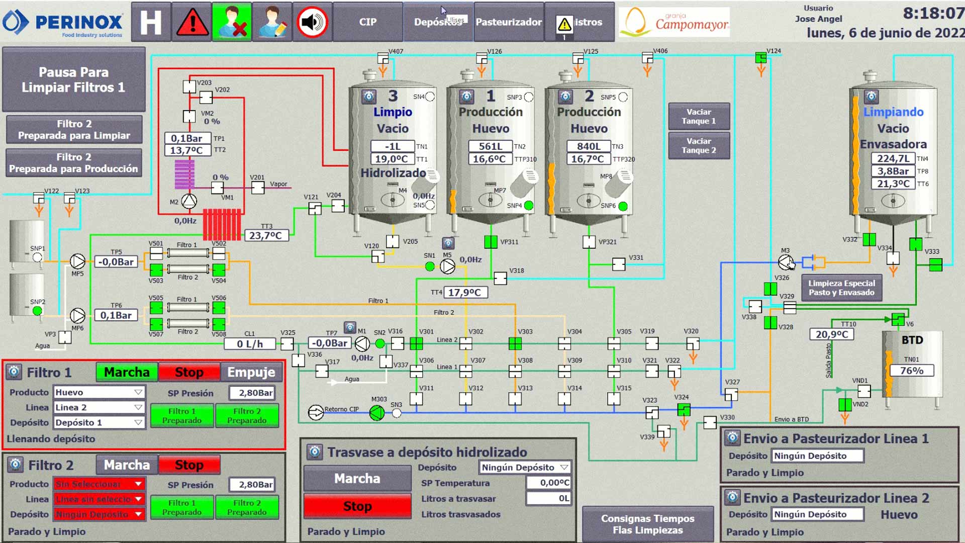 Industria 4.0 | Automatización, IoT y digitalización industrial